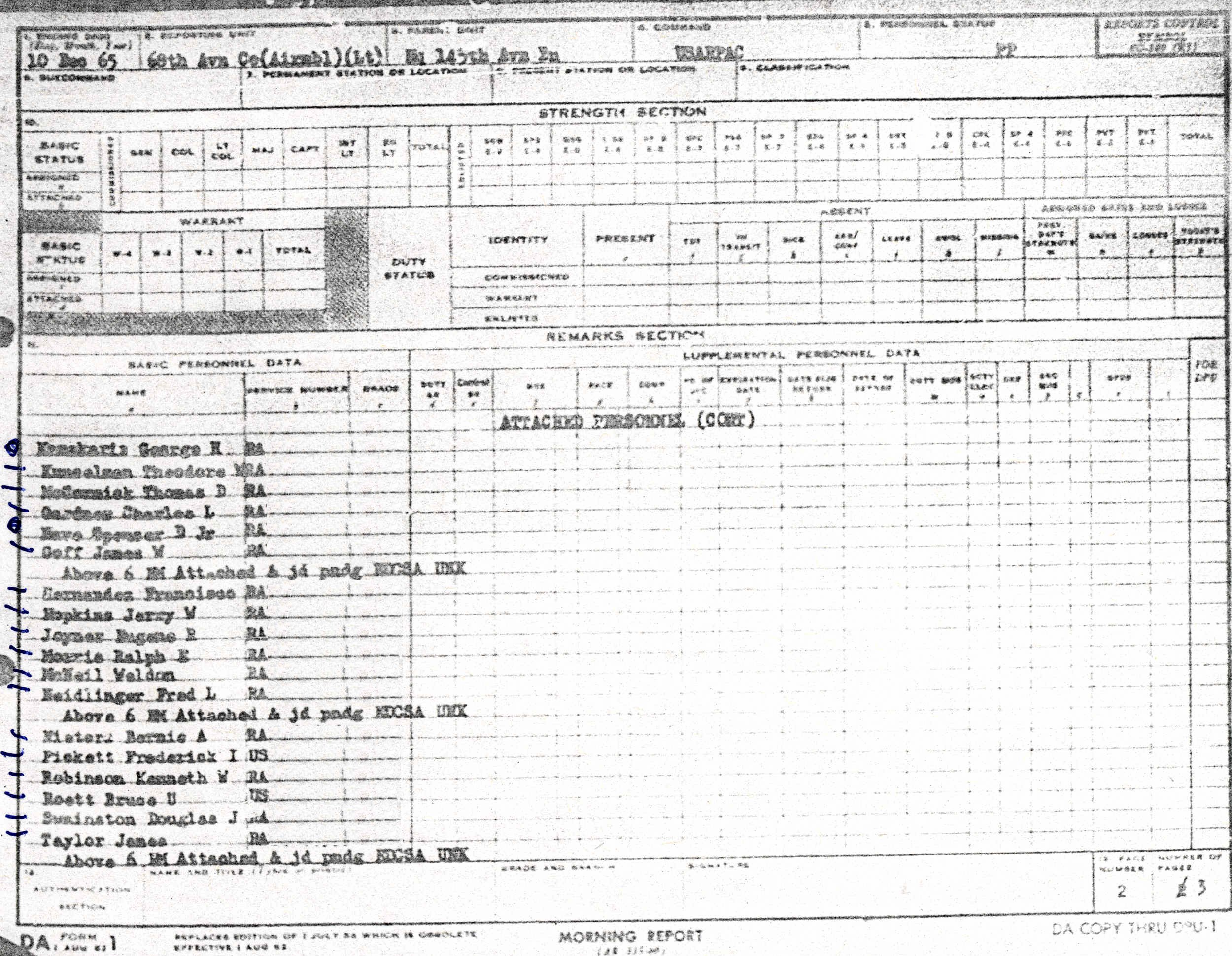 The Army A List Of Mos In The Army The Army A List Of Mos In The Army